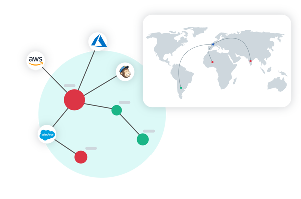 Logiciel RGPD, logiciel de protection des données personnelles pour DPO ...